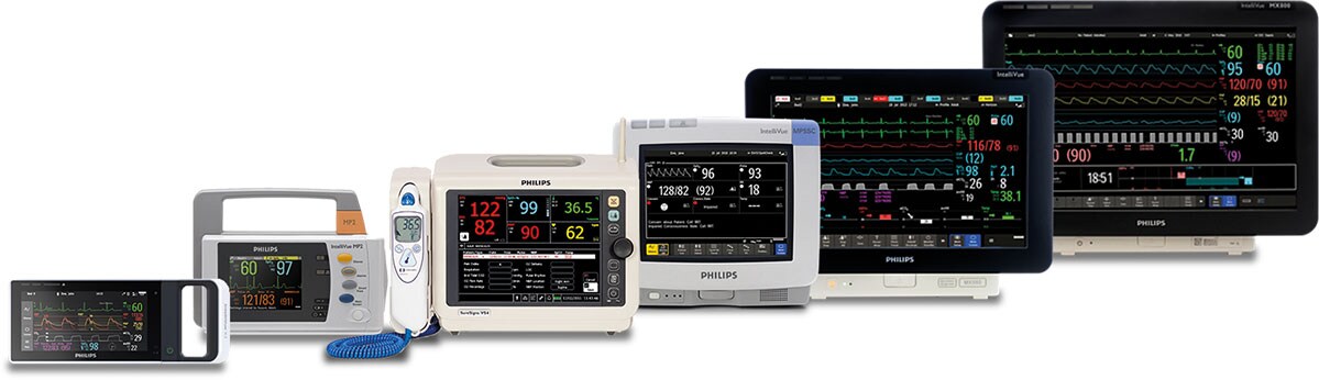 Philips and Masimo partnership | Philips